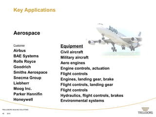 Trelleborg Sealing Solutions para Wind Power | PPT