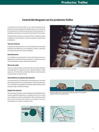 Trellex recubrimiento en caucho | PDF
