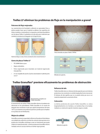 Trellex recubrimiento en caucho | PDF