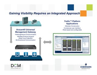 Trellis DCIM Platform | PDF
