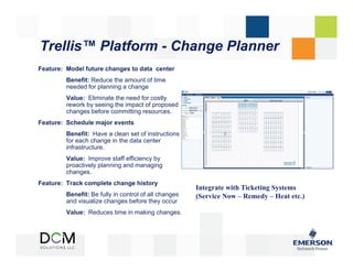 Trellis DCIM Platform | PPT
