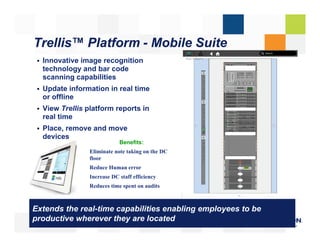 Trellis DCIM Platform | PPT