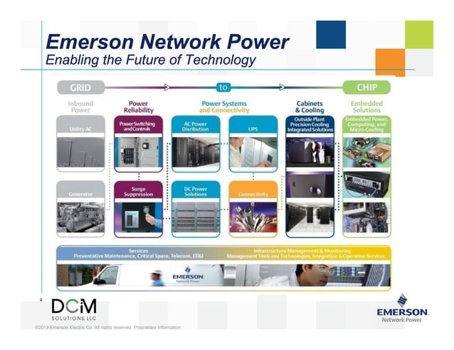 Trellis DCIM Platform | PPT