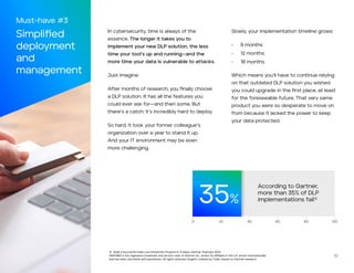 trellix-dlp-buyers-guide.pdf