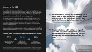 trellix-mind-of-the-ciso-report-ebook-behind-the-breach.pdf