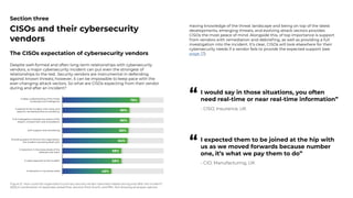 trellix-mind-of-the-ciso-report-ebook-behind-the-breach.pdf