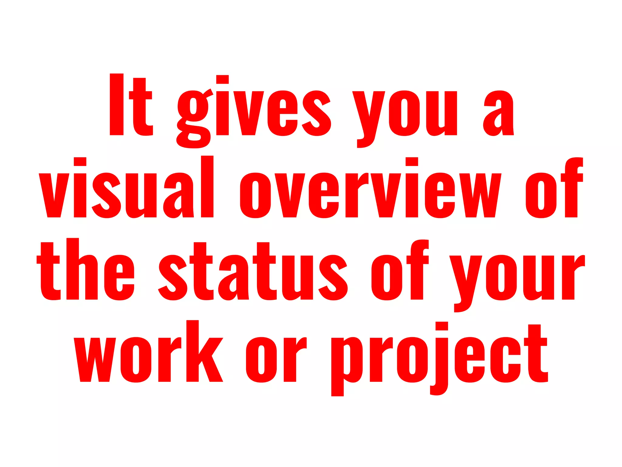 How To Use Trello To Organize Your Projects and Tasks | PPT