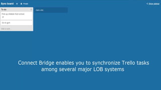 Trello and exchange tasks synchronization | PPTX