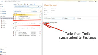 Trello and exchange tasks synchronization | PPTX