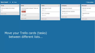 Trello and exchange tasks synchronization | PPTX