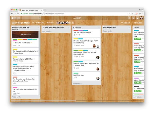 Trello board inspiration for remote teams | PPT