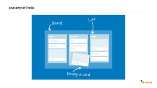 "Hack" your project management with Trello | PPT