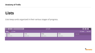 "Hack" your project management with Trello | PDF | Shareware and Freeware | Computer Software ...