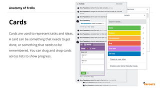 "Hack" your project management with Trello | PDF | Shareware and ...