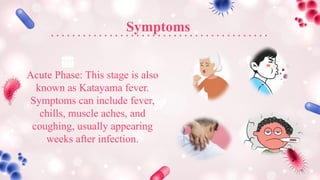 Trematodes of medical importance (1).pptx