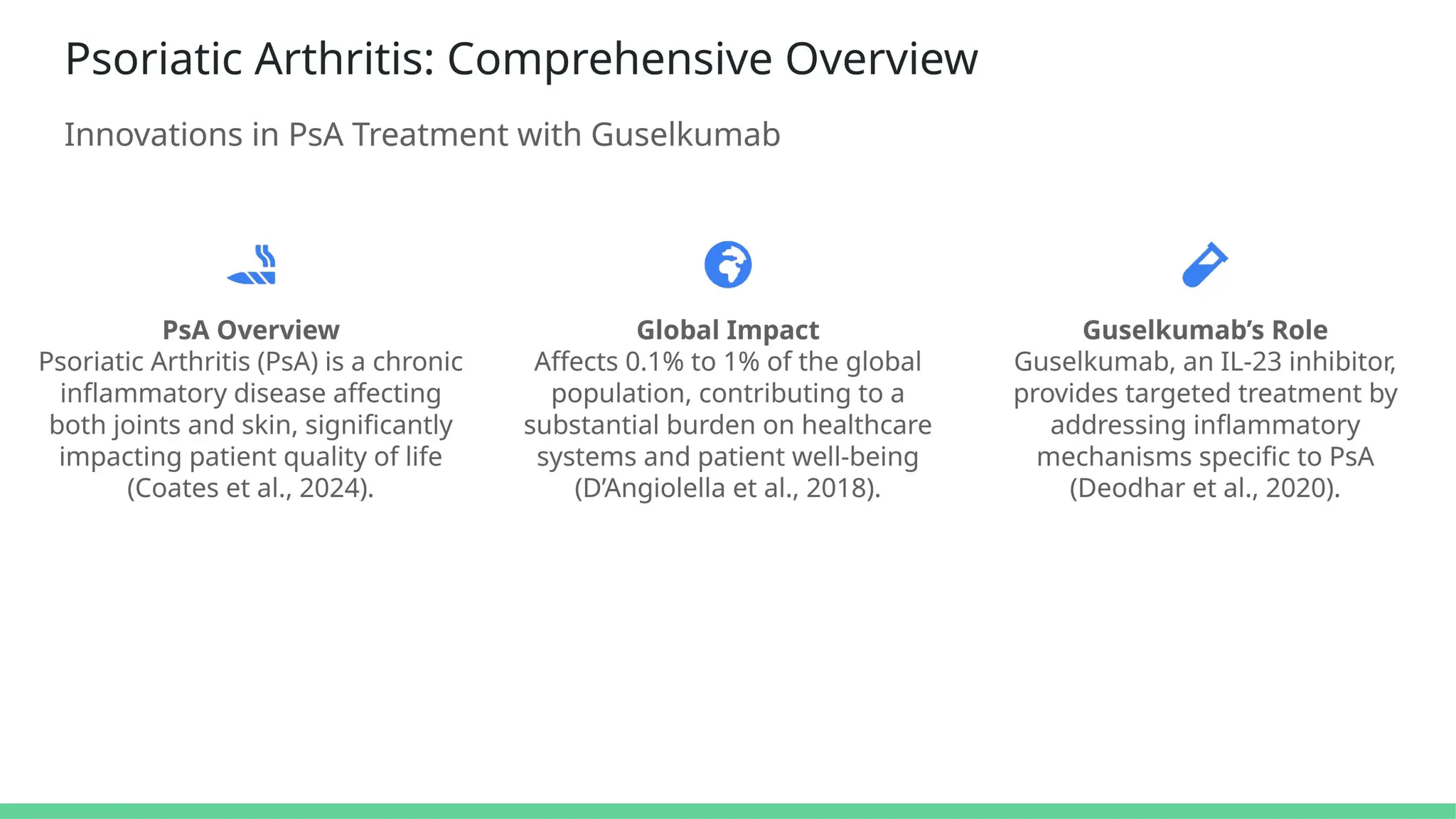 Unveiling Psoriatic Arthritis and the Transformative Role of Guselkumab ...