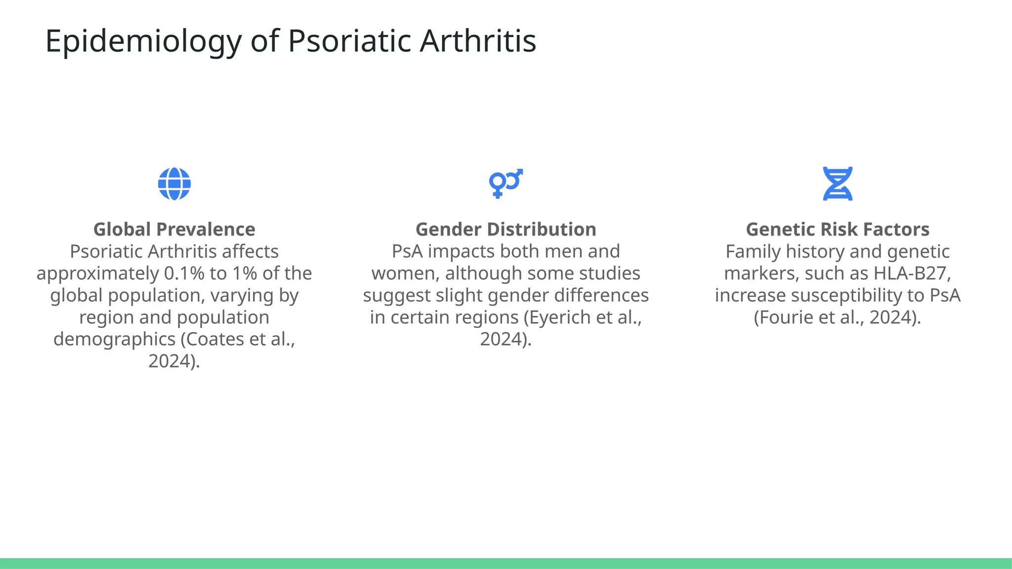 Unveiling Psoriatic Arthritis and the Transformative Role of Guselkumab ...