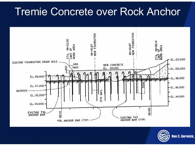 Tremie Concrete Placement