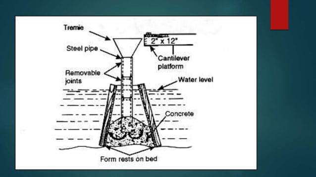 Tremie concreting | PPTX | Civil Engineering Industry | Industries