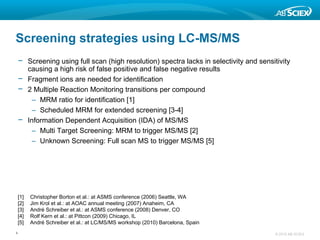 Using LC-MS/MS and Advanced Software Tools to Screen for unknown and ...