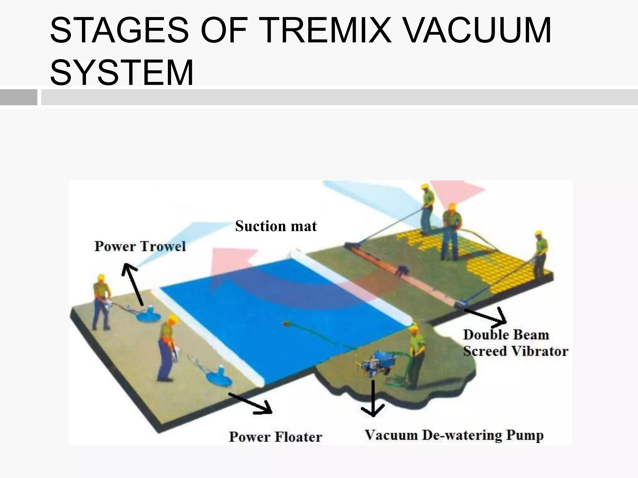 Industrial Flooring By Tremix vacuum system | PPTX