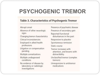 Tremor | PPTX