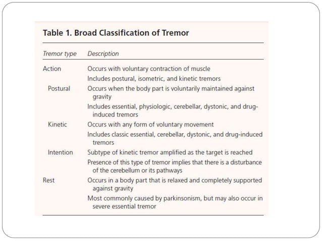 Tremor | PPTX | Brain and Nervous System Disorders | Diseases and ...