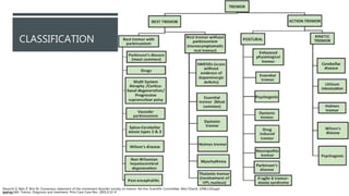 Tremor Diagnostic Approach | PPTX