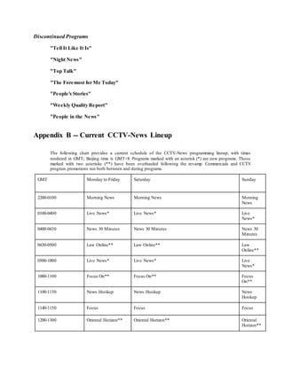cctv camera by rana | PDF