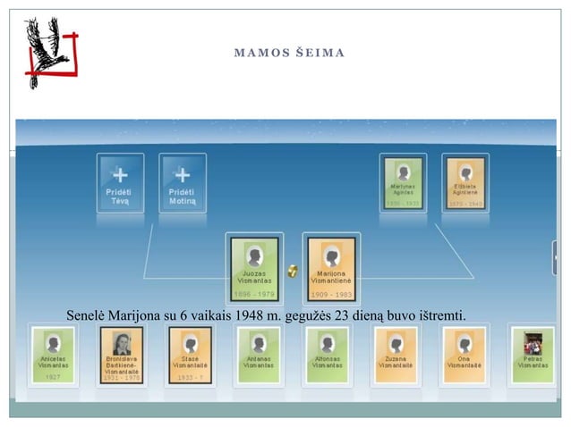 Tremtis - mano seimos istorija (Jonas Bartkus) | PPTX