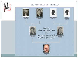 Tremtis - mano seimos istorija (Jonas Bartkus) | PPTX
