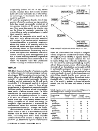 Optimising maternal-fetal outcomes in preterm labour: a decision ...