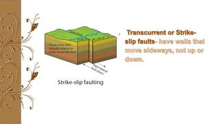 Trench and fault | PDF