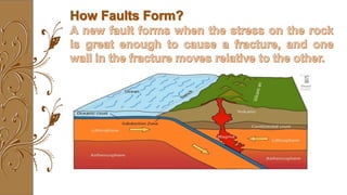 Trench and fault | PPT