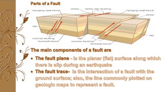 Trench and fault | PPT