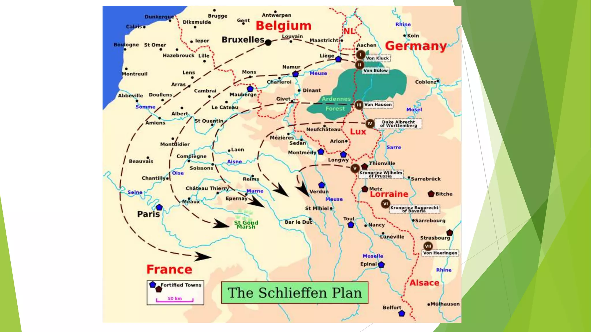 Trench diagram n artilleries of ww1 | PPT