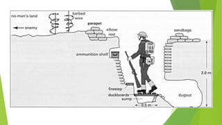 Trench diagram n artilleries of ww1 | PPTX