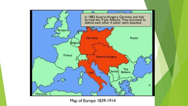 Trench diagram n artilleries of ww1 | PPT