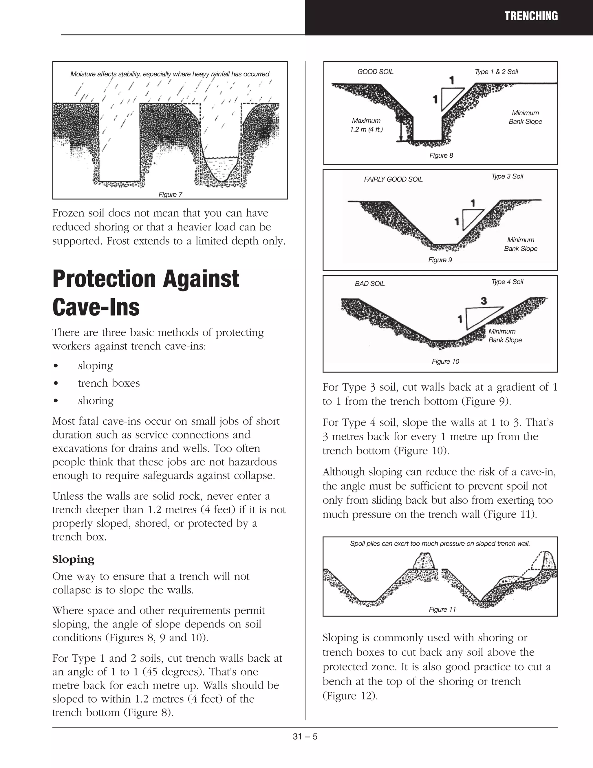 Trenching excavation | PDF
