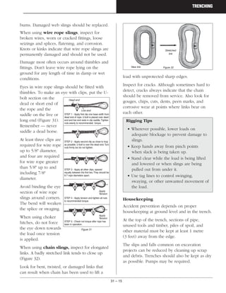 Trenching excavation | PDF