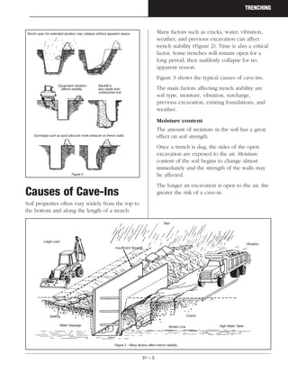 Trenching excavation | PDF