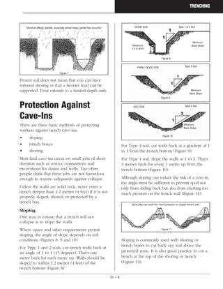 Trenching excavation | PDF