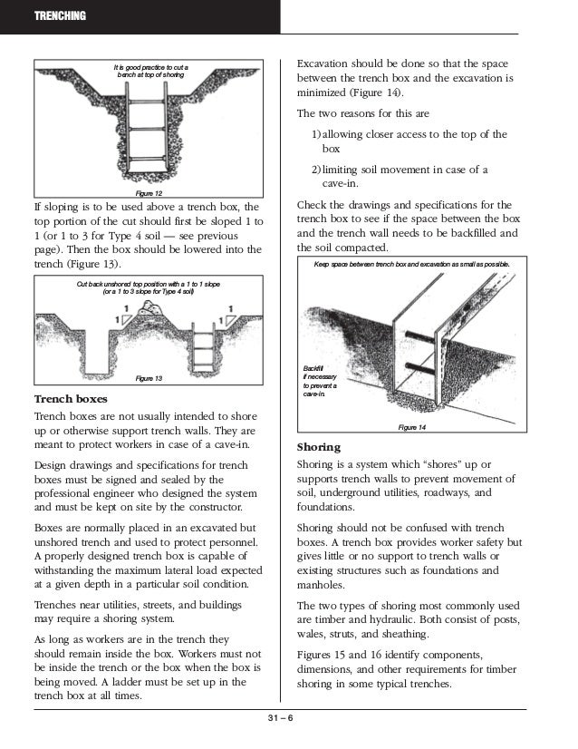 Trenching excavation