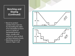trenching-safety-training-presentation.pptx
