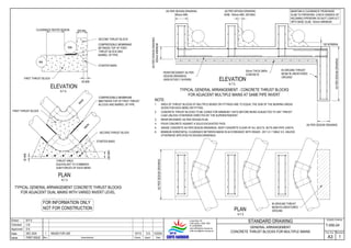 trenching-standard-drawings procedure rev | PDF