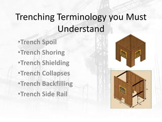 Trenching and excavation beginner's guide | PPTX