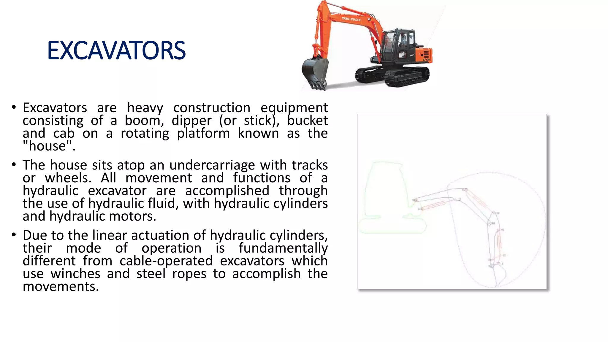 Trenching & Excavation | PPTX