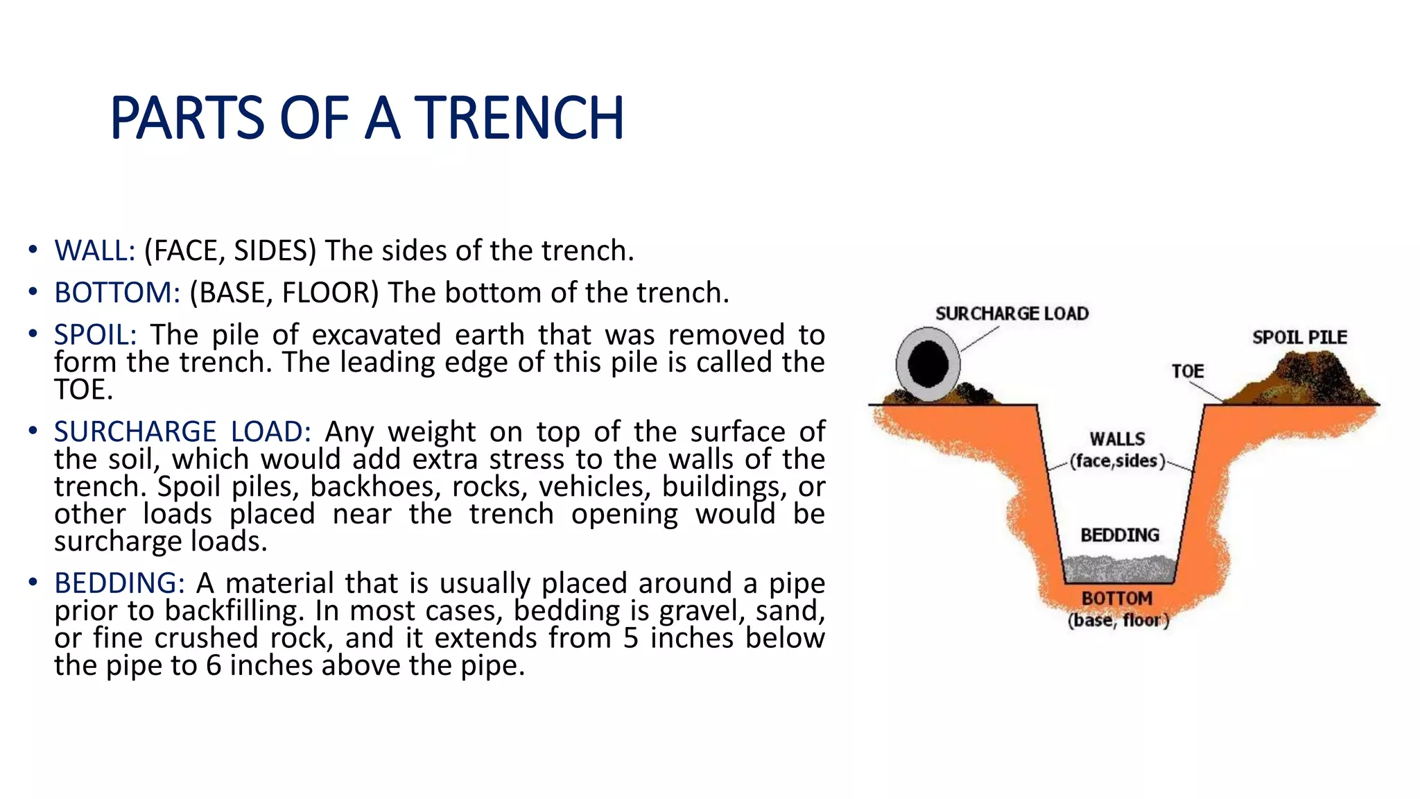 Trenching & Excavation | PPTX