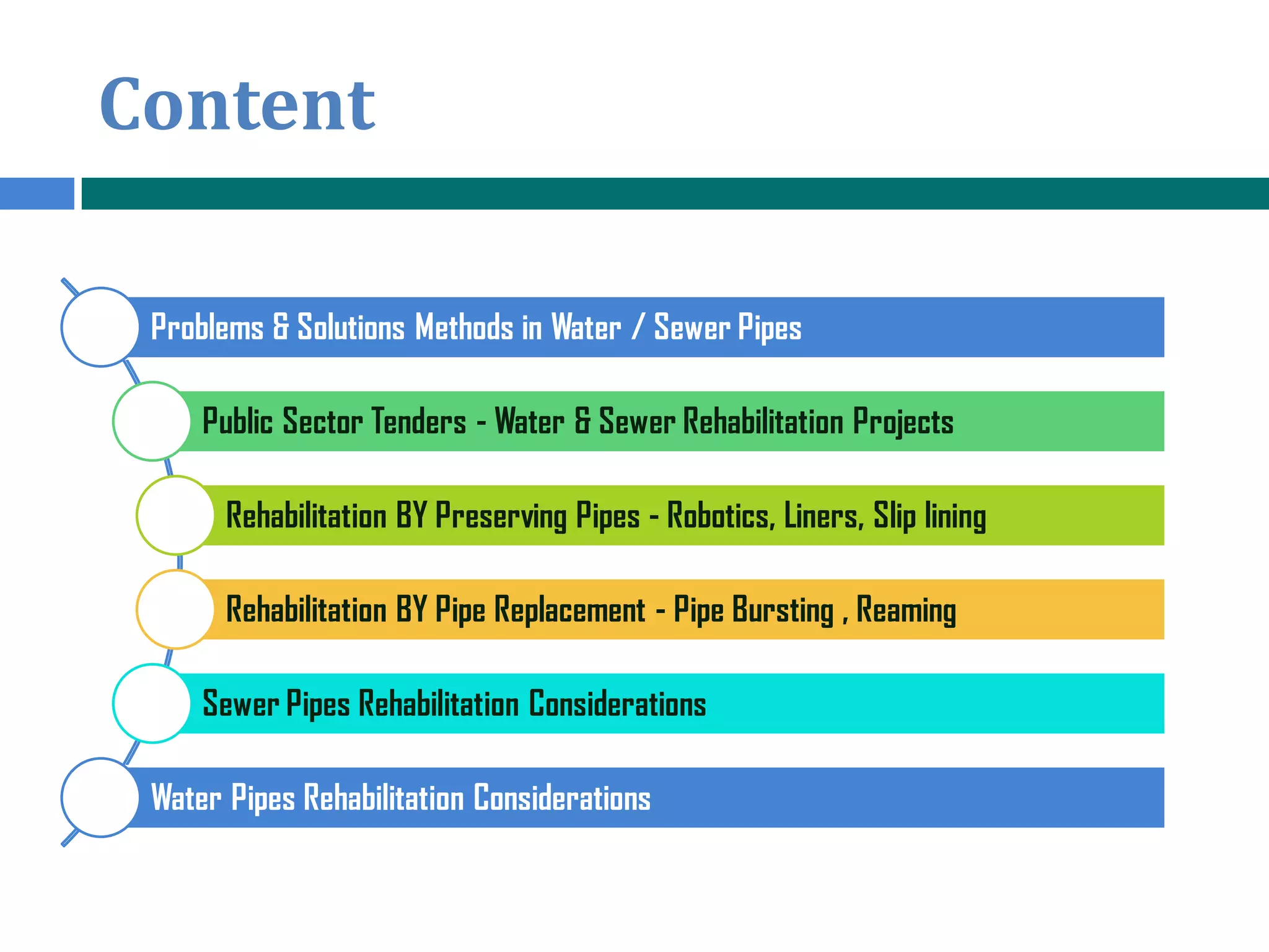 Trenchless Rehabilitation of Sewer & Water Networks | PDF