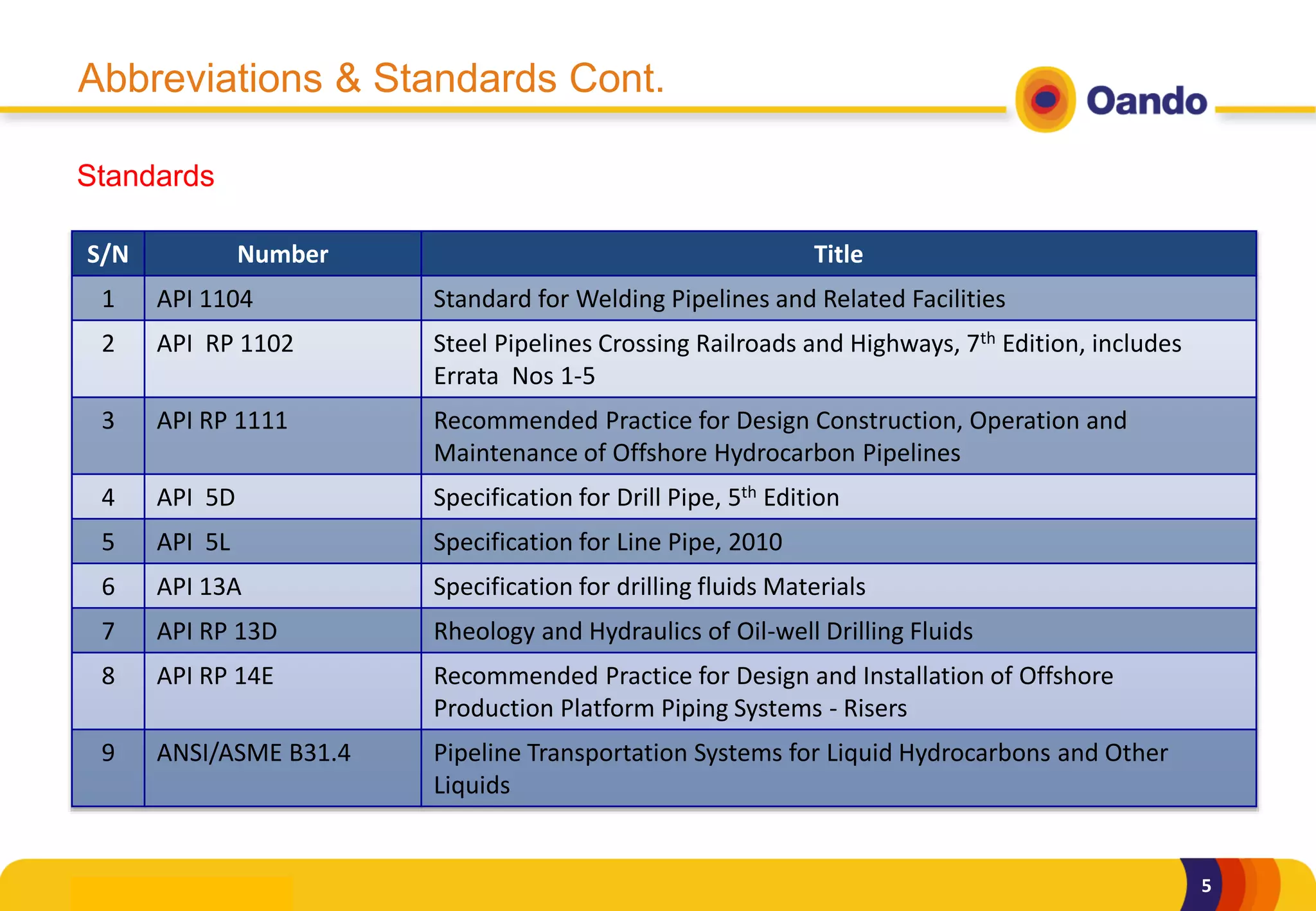 Trenchless technologies comparing thrust boring with horizontal directional drilling rev 2.0 | PPTX